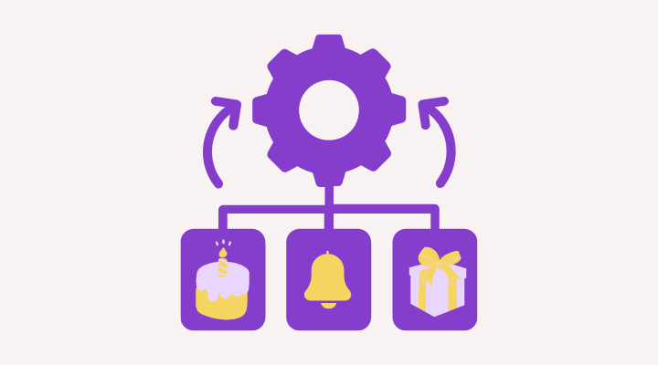 Celebrate milestones with popular automations | apifon.gr